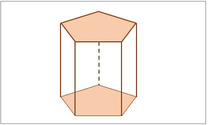 Determining the Shape of the Base of 3-Dimensional Figures Practice ...
