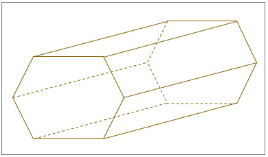 Hexagonal Prism Cross Section Shape