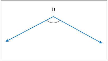 Constructing an Angle Bisector Practice | Geometry Practice Problems ...