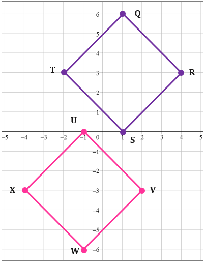 Identifying Congruent Shapes on a Grid Practice | Geometry Practice ...