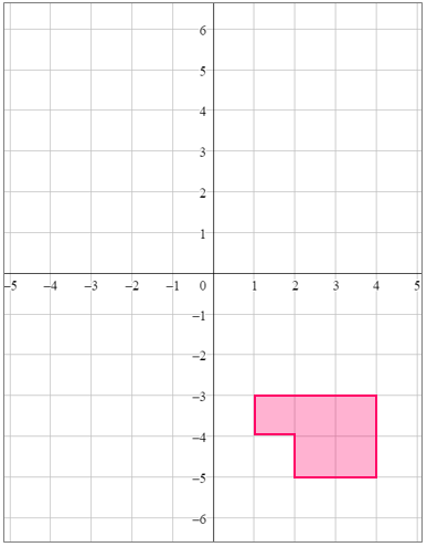 Rotating & Graphing Polygon Practice | Geometry Practice Problems ...