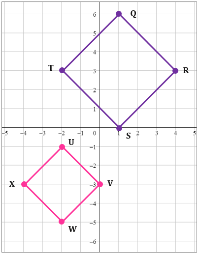 Identifying Congruent Shapes on a Grid Practice | Geometry Practice ...