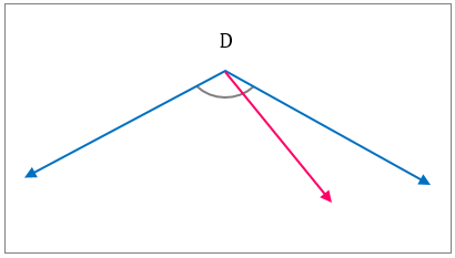 Constructing an Angle Bisector Practice | Geometry Practice Problems ...
