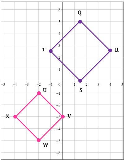 Identifying Congruent Shapes on a Grid Practice | Geometry Practice ...
