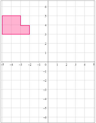 Rotating & Graphing Polygon Practice | Geometry Practice Problems ...