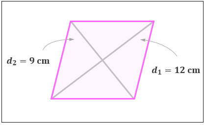 Finding the Area of a Rhombus Practice | Geometry Practice Problems ...