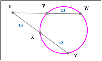 Finding Lengths of Two Secants Intersecting in the Exterior of a Circle ...