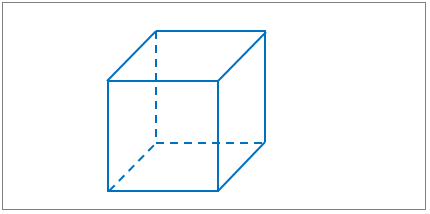 Identifying Horizontal & Vertical Cross Sections of Solid Figures ...