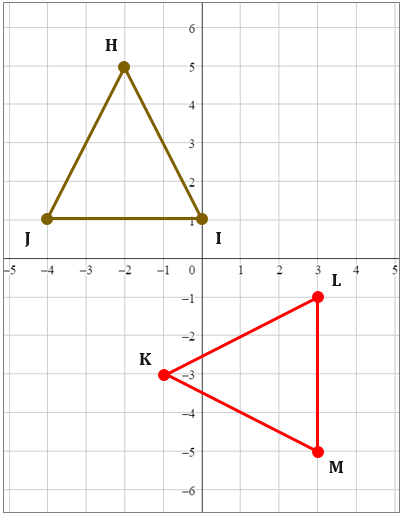 Identifying Congruent Shapes on a Grid Practice | Geometry Practice ...