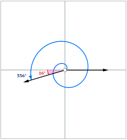 Finding Reference Angles Practice | Algebra Practice Problems | Study.com