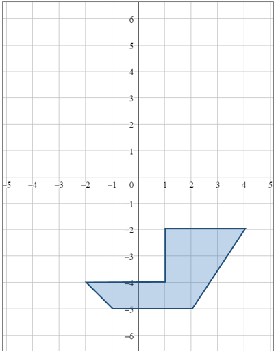 Rotating & Graphing Polygon Practice | Geometry Practice Problems ...