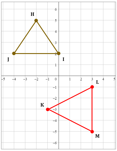 Identifying Congruent Shapes on a Grid Practice | Geometry Practice ...