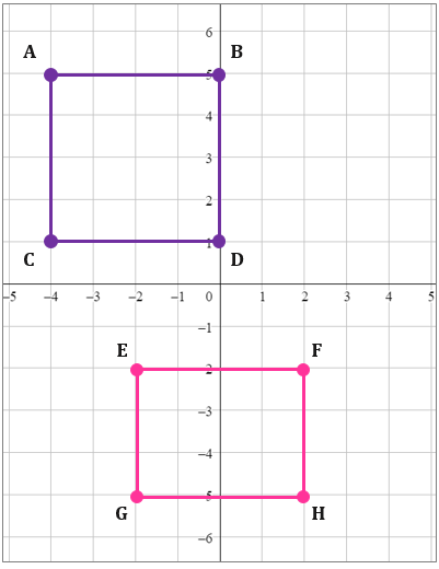Identifying Congruent Shapes on a Grid Practice | Geometry Practice ...