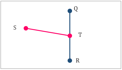 Constructing the Perpendicular Bisector of a Line Segment Practice ...