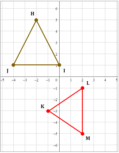 Identifying Congruent Shapes on a Grid Practice | Geometry Practice ...
