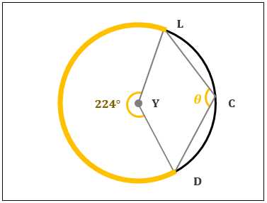 Finding the Central Angles & Inscribed Angles of a Circle Practice ...
