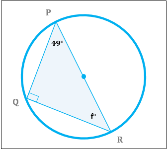 Identifying Angles in Inscribed Right Triangles Practice | Geometry ...