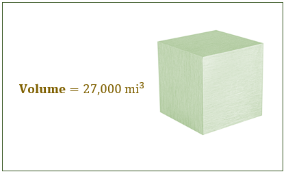 Finding the Side Length of a Cube Given Its Volume Practice | Algebra ...