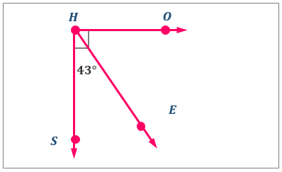 Writing & Solving an Equation Involving Complementary Angles Practice ...