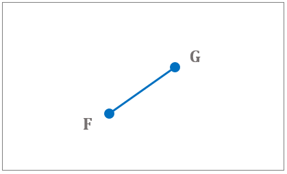 Constructing Congruent Line Segments Practice | Geometry Practice ...