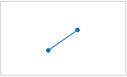 Constructing Congruent Line Segments Practice | Geometry Practice ...
