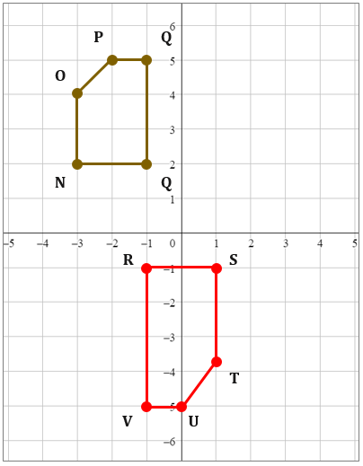 Identifying Congruent Shapes on a Grid Practice | Geometry Practice ...