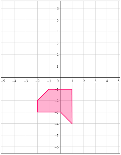 Rotating & Graphing Polygon Practice | Geometry Practice Problems ...