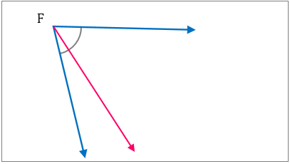 Constructing an Angle Bisector Practice | Geometry Practice Problems ...