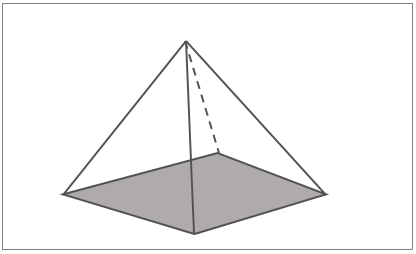 Classifying Solid Figures Practice | Geometry Practice Problems | Study.com