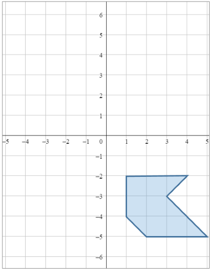 Reflecting a Polygon Across the Y-Axis Practice | Geometry Practice ...