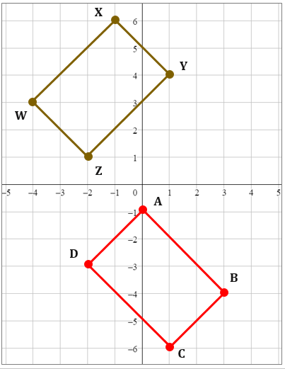 Identifying Congruent Shapes on a Grid Practice | Geometry Practice ...