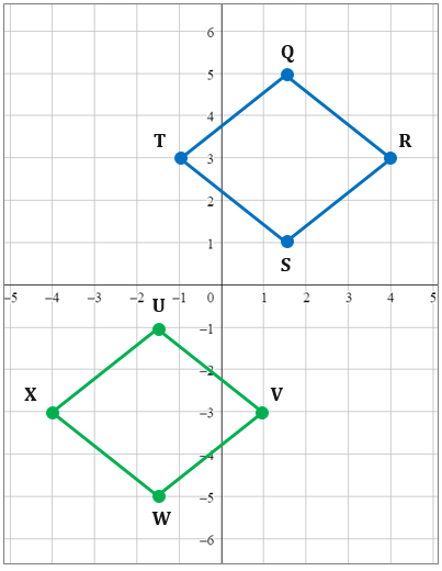 Identifying Congruent Shapes on a Grid Practice | Geometry Practice ...