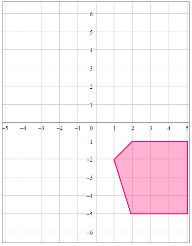Rotating & Graphing Polygon Practice | Geometry Practice Problems ...