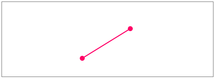 Constructing Congruent Line Segments Practice | Geometry Practice ...