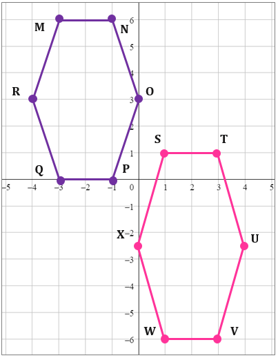 Identifying Congruent Shapes on a Grid Practice | Geometry Practice ...