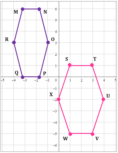 Identifying Congruent Shapes on a Grid Practice | Geometry Practice ...
