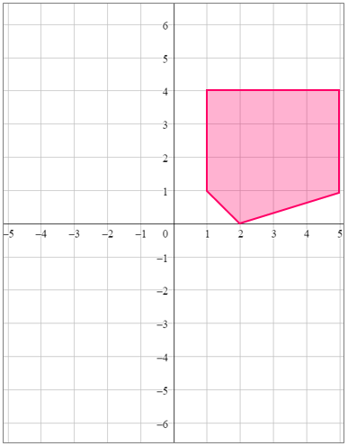 Rotating & Graphing Polygon Practice | Geometry Practice Problems ...