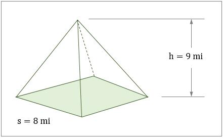 Determining Percent Error of Volume Given a Diagram with Measured ...