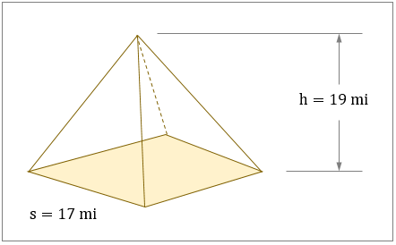 Determining Percent Error of Volume Given a Diagram with Measured ...