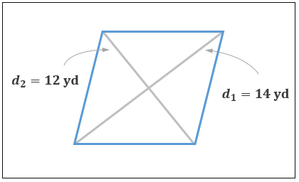 Finding the Area of a Rhombus Practice | Geometry Practice Problems ...