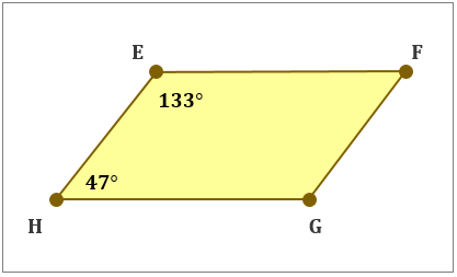Parallelogram In Nature