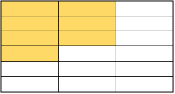 Decomposing a Fraction Visually Practice | Math Practice Problems ...