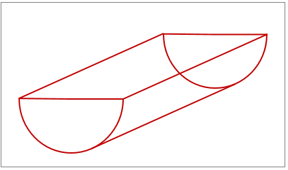 Identifying Horizontal & Vertical Cross Sections of Solid Figures ...