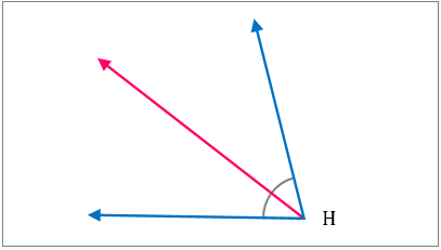 Constructing an Angle Bisector Practice | Geometry Practice Problems ...