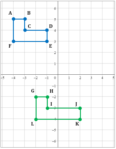 Identifying Congruent Shapes on a Grid Practice | Geometry Practice ...