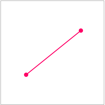 Constructing Congruent Line Segments Practice | Geometry Practice ...