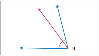 Constructing an Angle Bisector Practice | Geometry Practice Problems ...