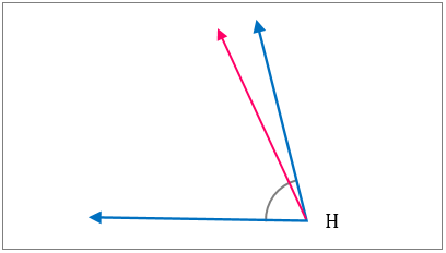 Constructing an Angle Bisector Practice | Geometry Practice Problems ...