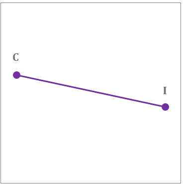 Constructing Congruent Line Segments Practice | Geometry Practice ...