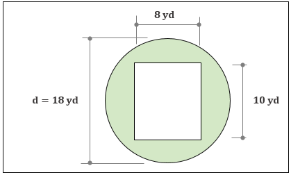 Finding Area Involving Rectangles and Circles Practice | Geometry ...